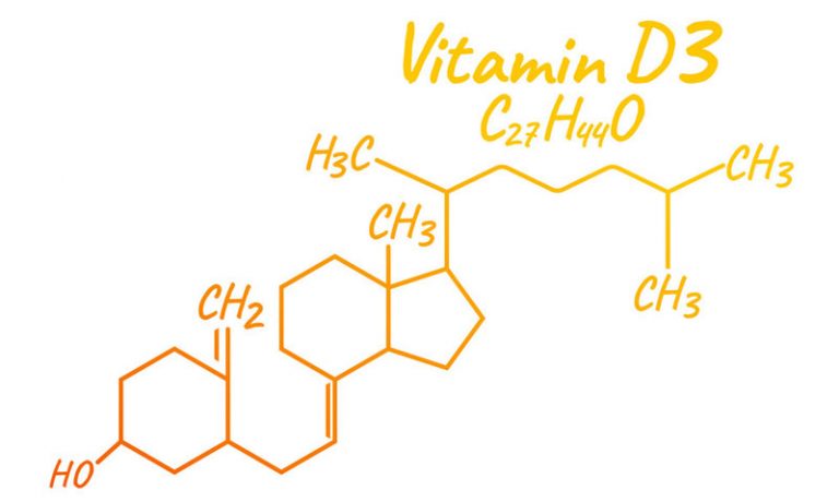 Witamina D – co warto o niej wiedzieć? - Blog Świat Supli
